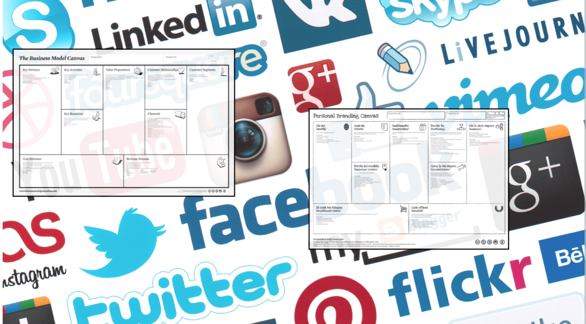 DIGITAL STRATEGY E BUSINESS MODEL CANVAS – CIMO