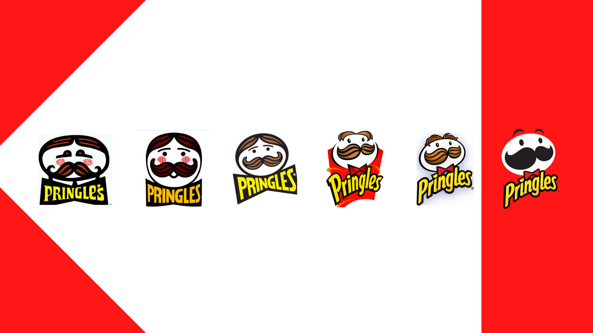 PRINGLES: IL REBRANDING TRA MINIMALISMO E TRADIZIONE – CIMO